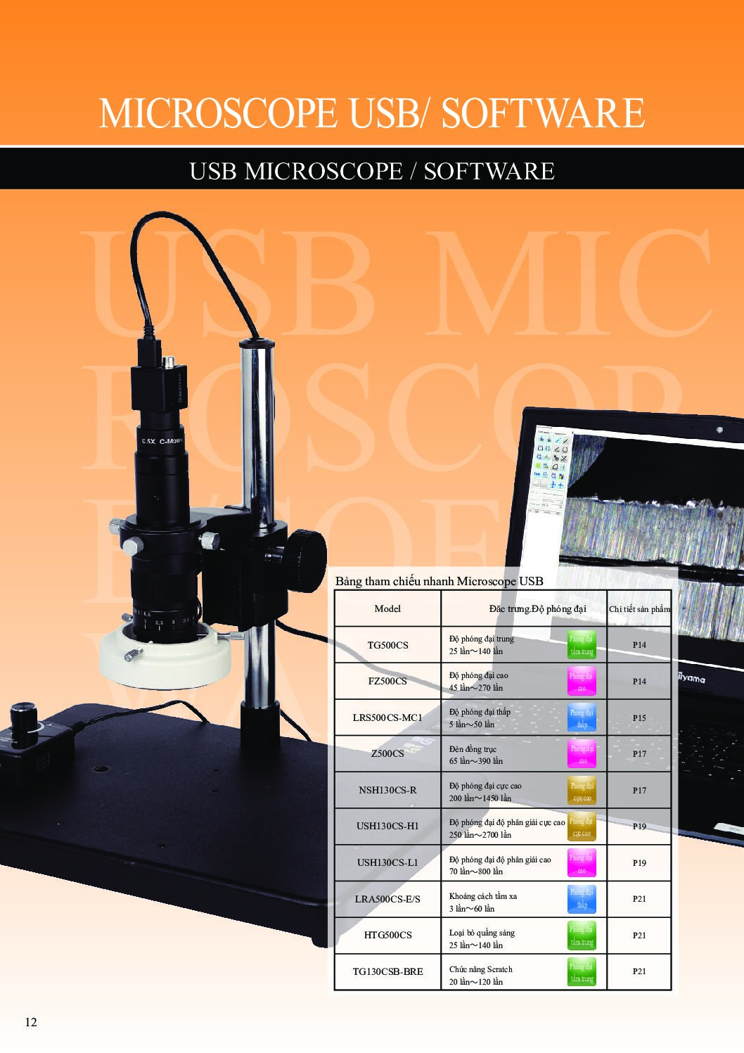 TẢI CATALOG - Kiểm tra ngoại quan / Kính hiển vi kỹ thuật số Shodensha ...