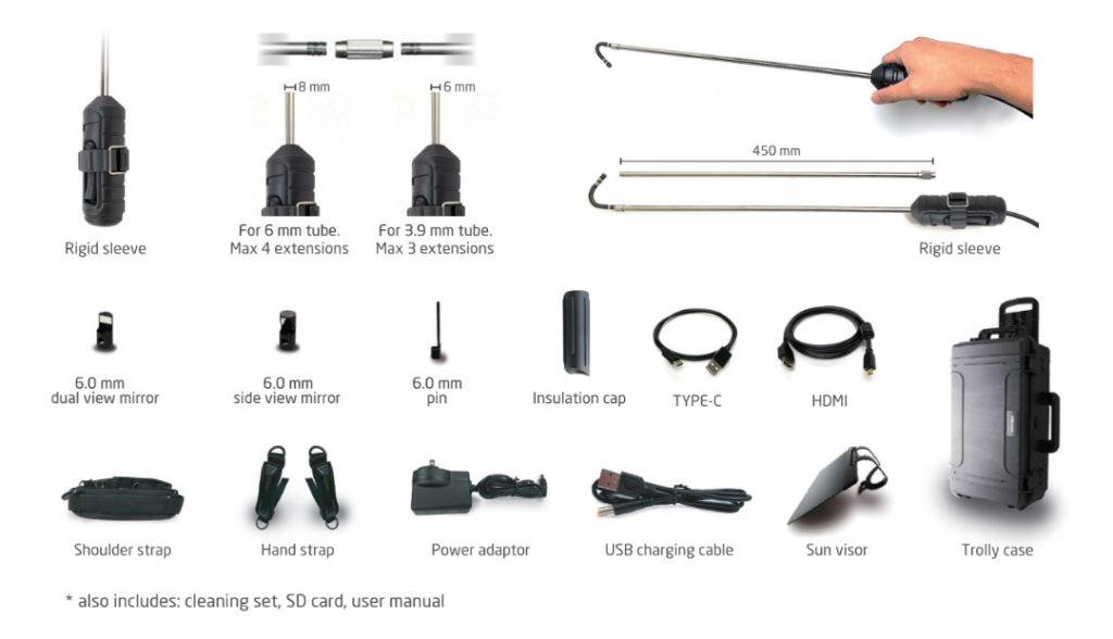 Industrial videoscope X2000 - Visual Inspection & Microscope Shodensha ...